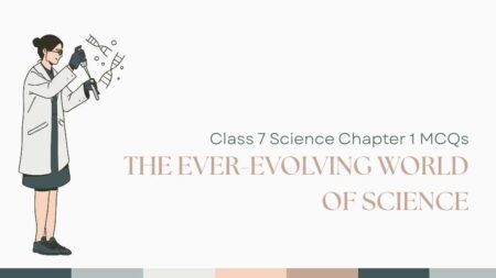 Class 7 Science Chapter 1 MCQs - The Ever-Evolving World of Science