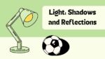 Class 7 Science Chapter 11 MCQs - Light: Shadows and Reflections